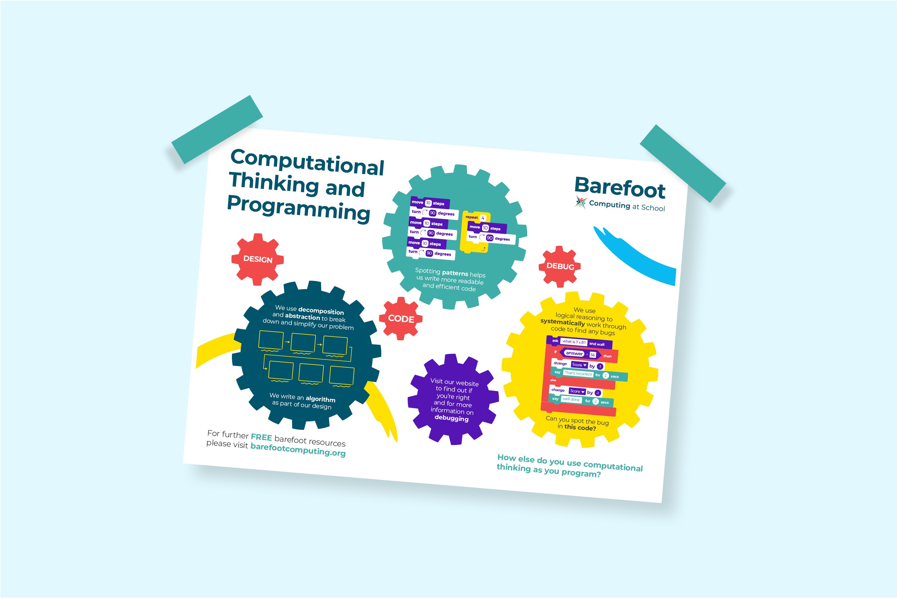 Computational Thinking Poster Barefoot Computing