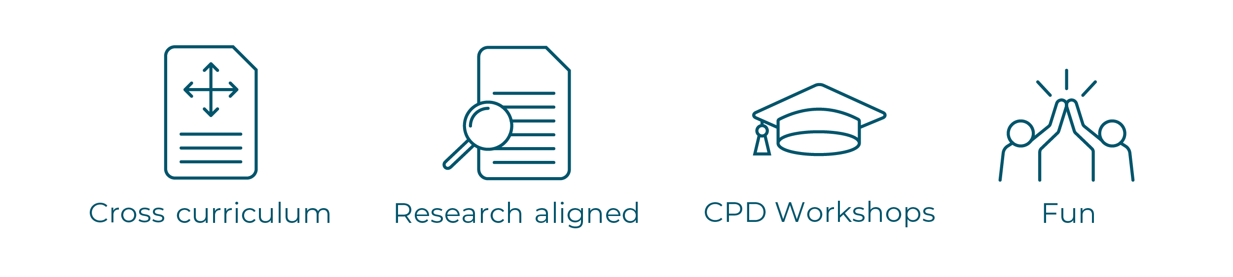 Early Years | EN | Barefoot Computing