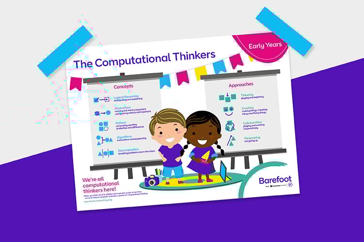 Early Years Computational Thinkers poster | Resources | Barefoot Computing Early Years Computational Thinkers poster | Resources | Barefoot Computing