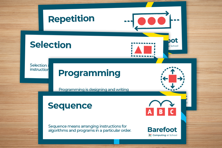 Computer Science Key Terms Resources Barefoot